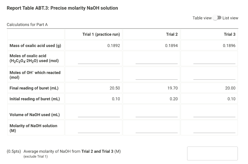 Report Table ABT.3: Precise molarity NaOH solution | Chegg.com