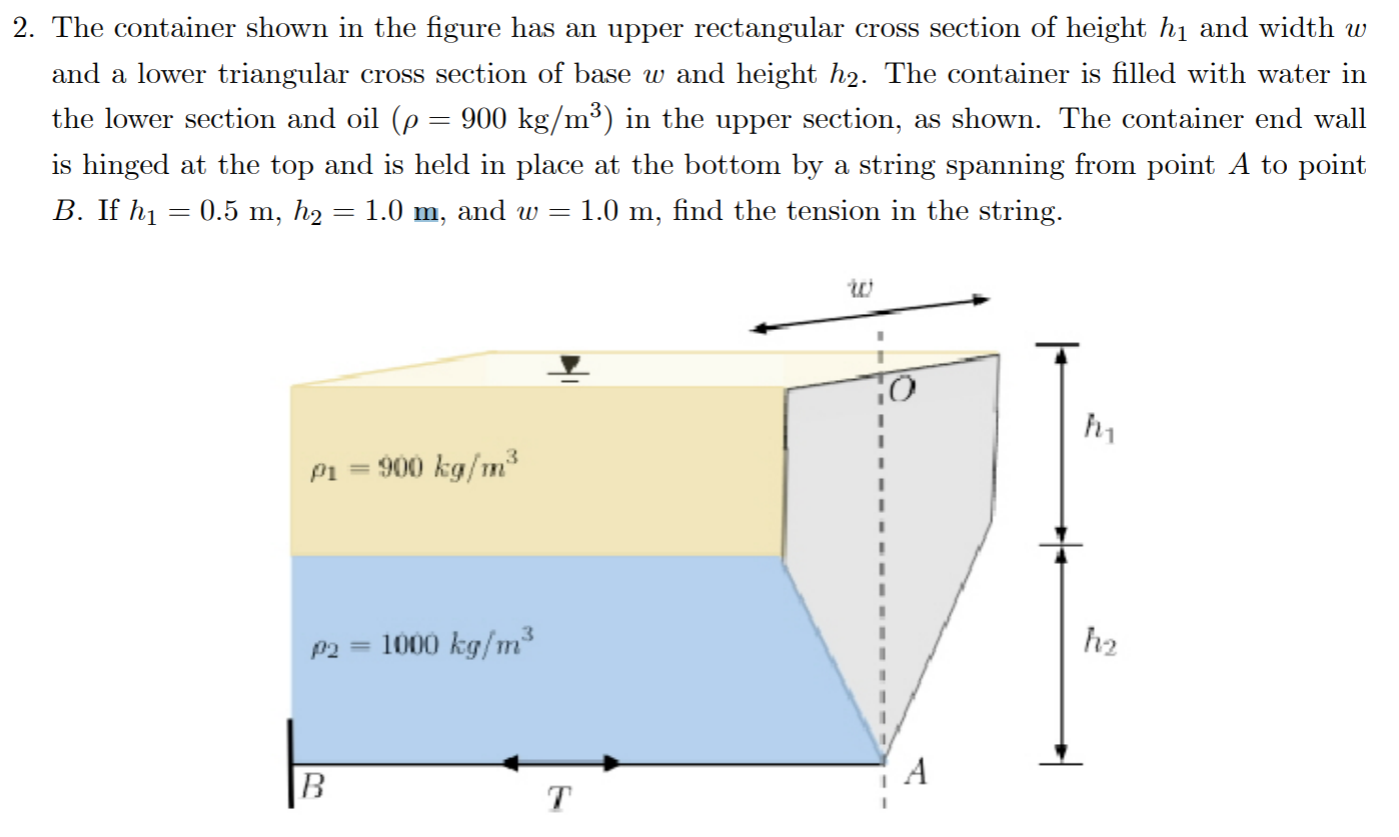 Solved 2. The container shown in the figure has an upper | Chegg.com