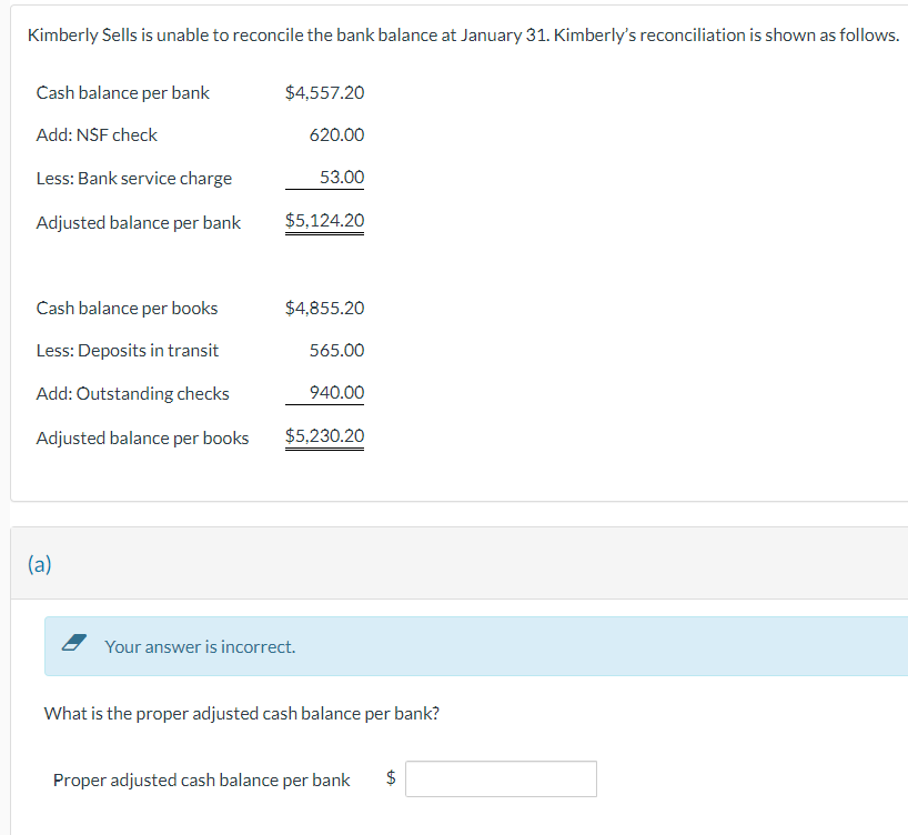 Solved Kimberly Sells is unable to reconcile the bank | Chegg.com
