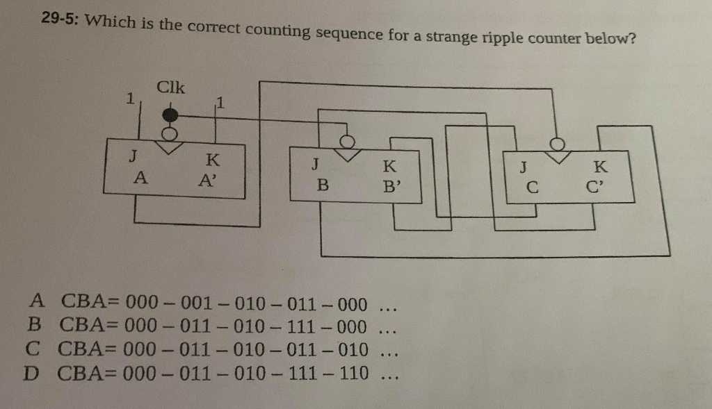 Solved 29-5: Which is the 11 is the correct counting | Chegg.com
