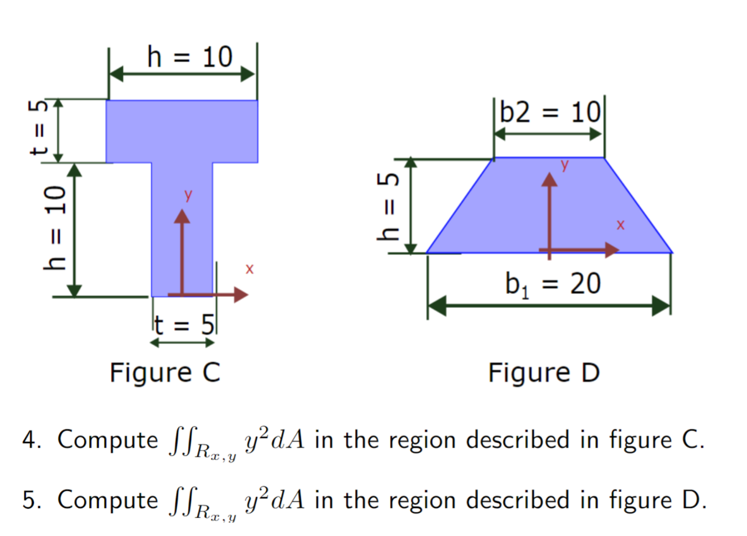 Solved Compute Double intrgral of Rx,y (y^2) ﻿dA in the | Chegg.com