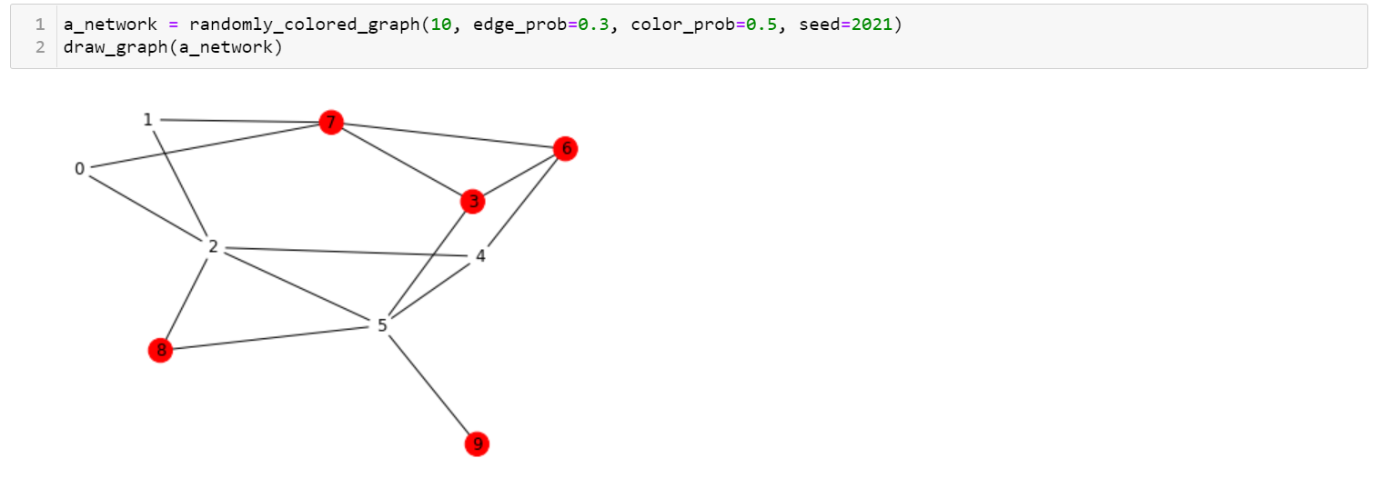 This Is An Algorithms Problem Please Provide The 