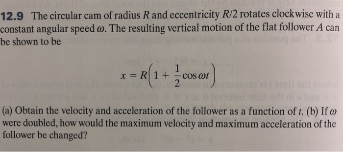 Solved 12.9 The circular cam of radius R and eccentricity | Chegg.com