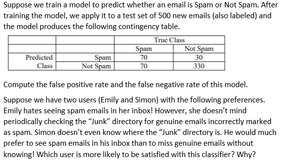 Solved Suppose we train a model to predict whether an email | Chegg.com