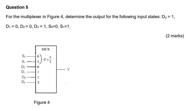 Solved Question 5 For the multiplexer in Figure 4, determine | Chegg.com