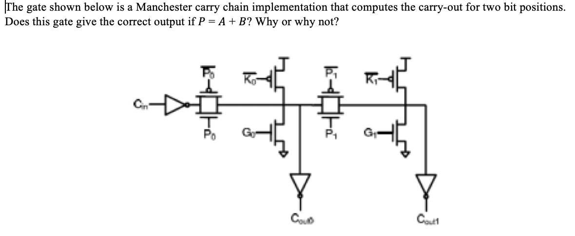 Solved The gate shown below is a Manchester carry chain | Chegg.com