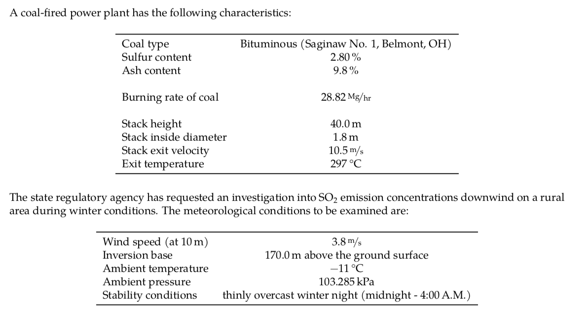 13. Once plotted and you have determined the maximum | Chegg.com