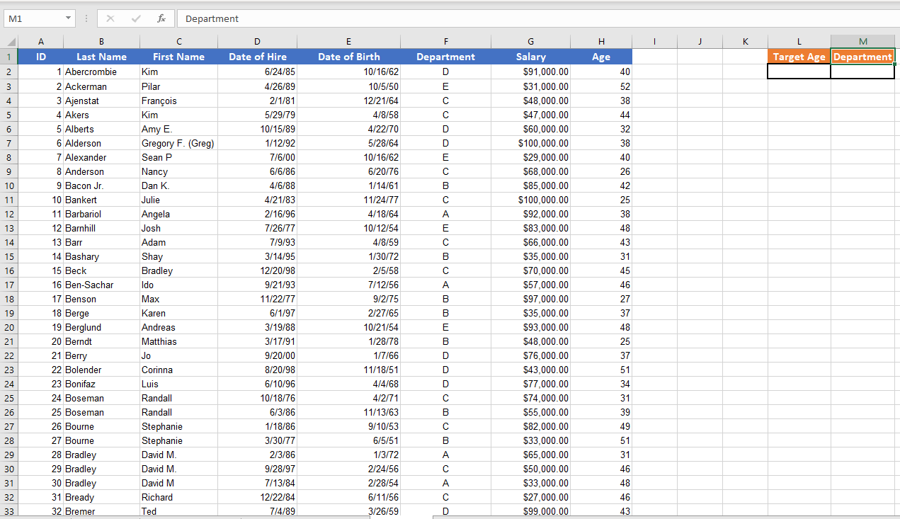 Employees *Apply a red text format to the top 12% of | Chegg.com