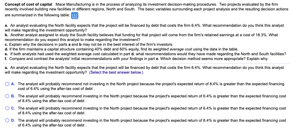 Solved Concept of cost of capital Mace Manufacturing is in | Chegg.com