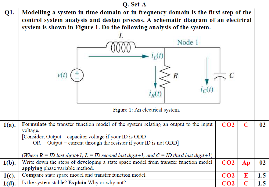 Solved Modelling a system in time domain or in frequency | Chegg.com