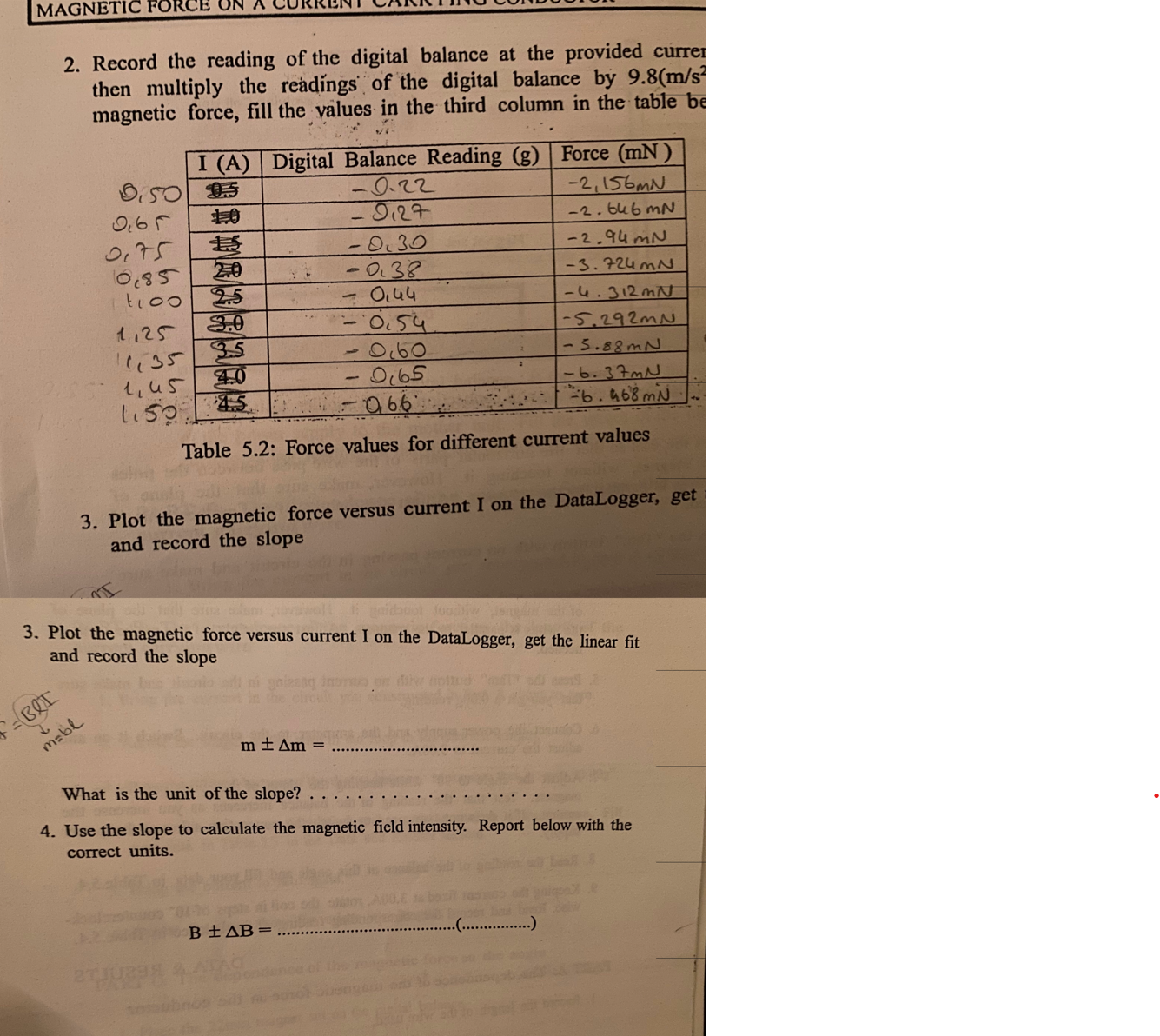 Solved The datas which i fill the table, can you draw a | Chegg.com