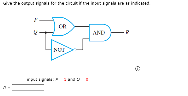 Solved Give the output signals for the circuit if the input | Chegg.com