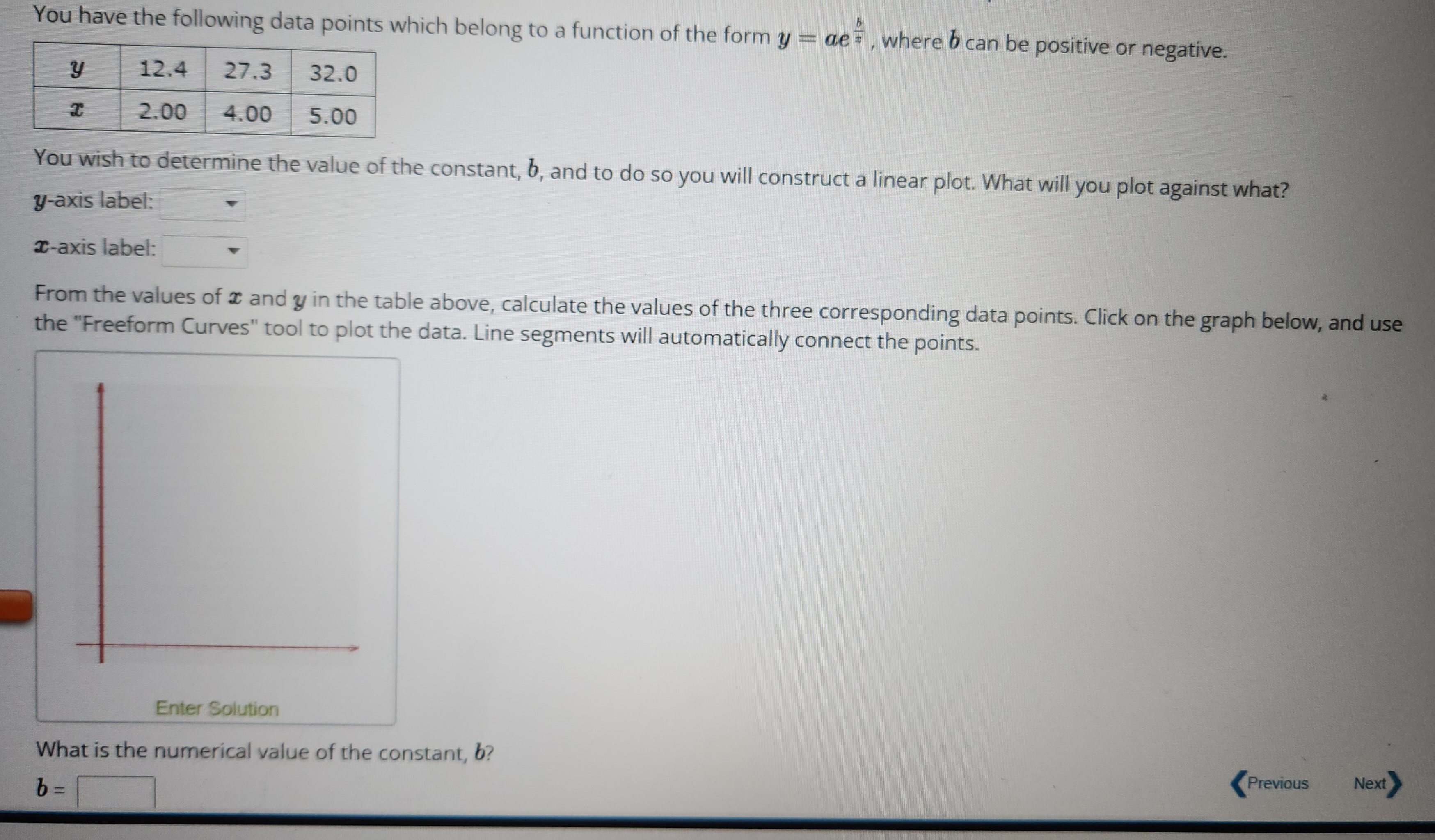 Solved You have the following data points which belong to a | Chegg.com