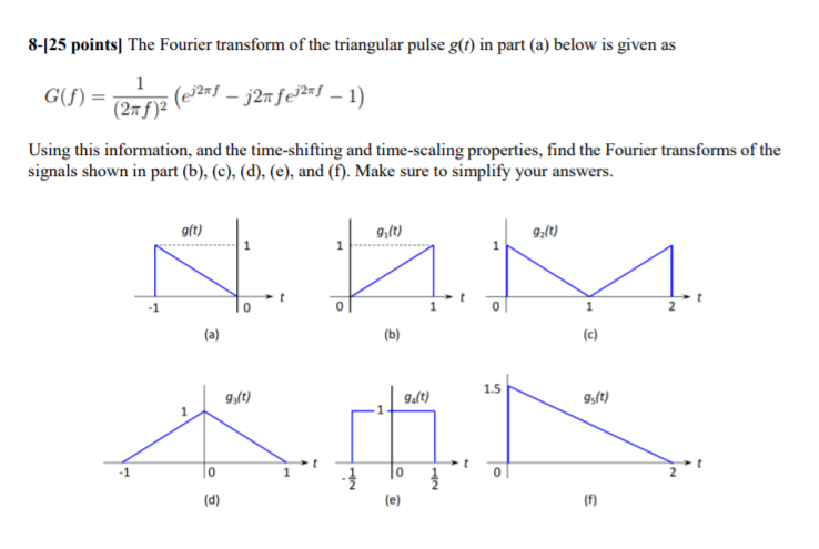 Solved $425 points! The Fourier transform of the triangular | Chegg.com