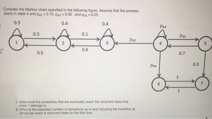 Solved Consider the Markov chain specified in the following | Chegg.com