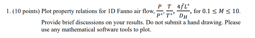 1. (10 points) Plot property relations for 1D Fanno | Chegg.com