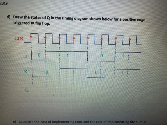 Solved b) Write-42 In the 16-bit 1's complement and 2's | Chegg.com