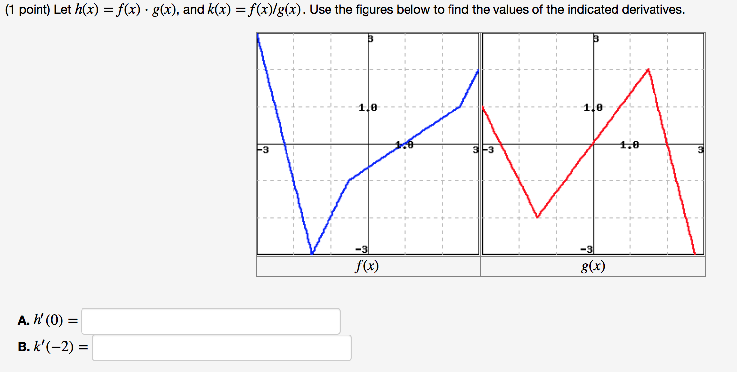Solved Use the table below of some values of function f (x) | Chegg.com Solved Use the table below of some values of function f (x) | Chegg.com