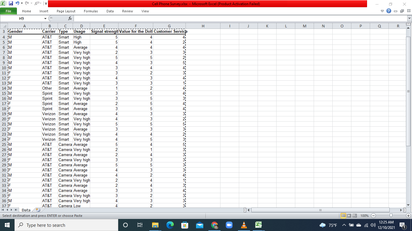 Solved The Excel file Cell Phone Survey reports opinions of | Chegg.com