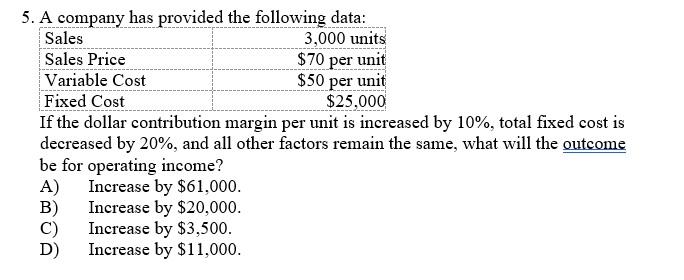 Solved 5. A company has provided the following data: Sales | Chegg.com