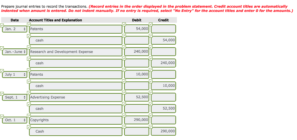 Solved Problem 9-5A (Part Level Submission) The intangible | Chegg.com