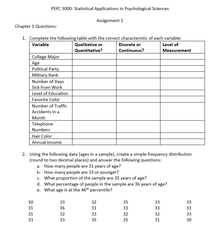 Solved PSYC 3000- Statistical Applications in Psychological | Chegg.com Solved PSYC 3000- Statistical Applications in Psychological | Chegg.com