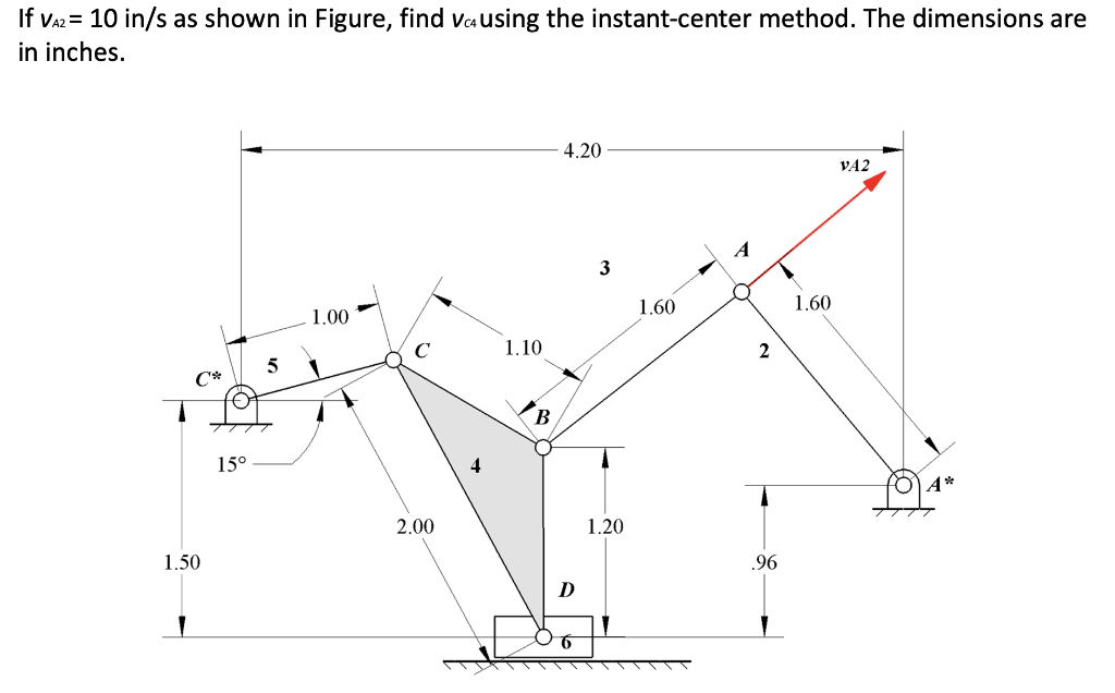 Solved If Vaz = 10 in/s as shown in Figure, find Vcausing | Chegg.com