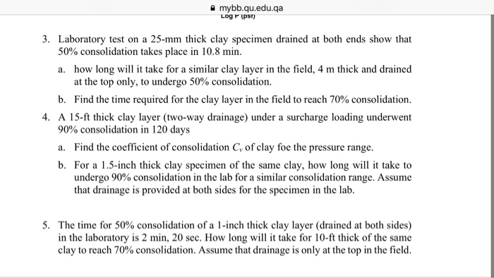 Solved Laboratory test on a 25-mm thick clay specimen | Chegg.com