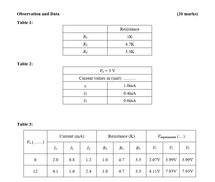 Solved Observation and Data (20 marks) Table 1: Table 2: | Chegg.com