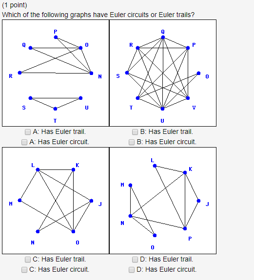 Solved 1 Point Which Of The Following Graphs Have Euler