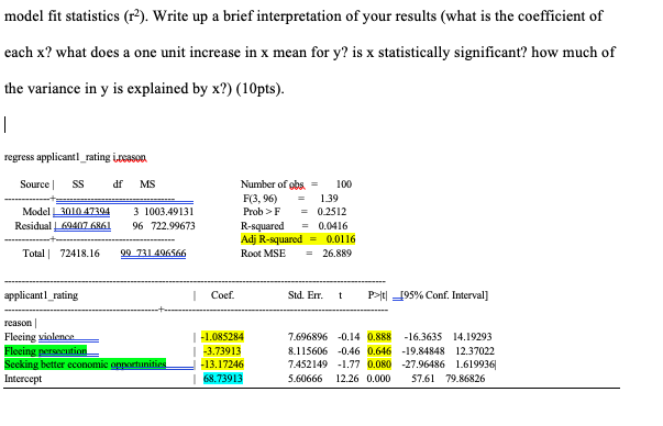 Solved model fit statistics (r%). Write up a brief | Chegg.com