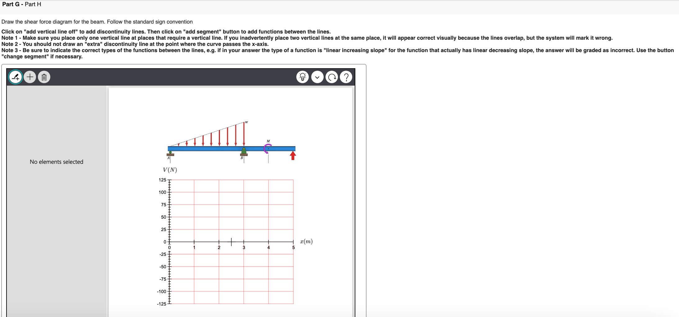 Solved The beam shown below is acted upon by a triangular | Chegg.com