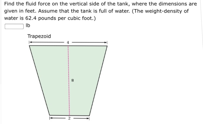 Solved Find the fluid force on the vertical side of the | Chegg.com