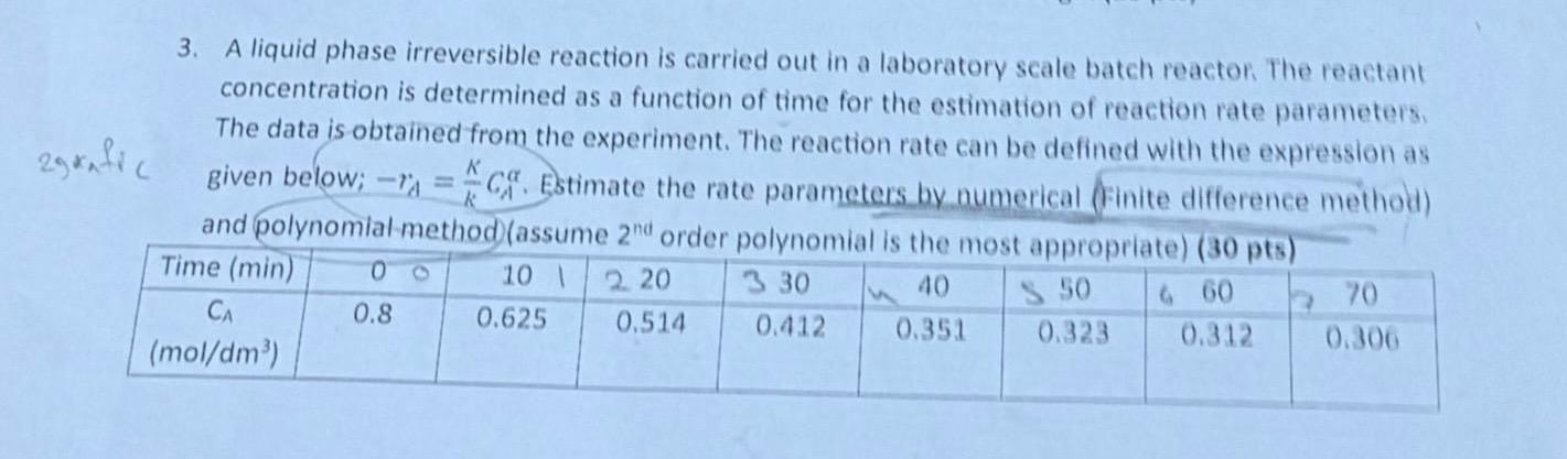Solved A liquid phase irreversible reaction is ﻿carried out | Chegg.com