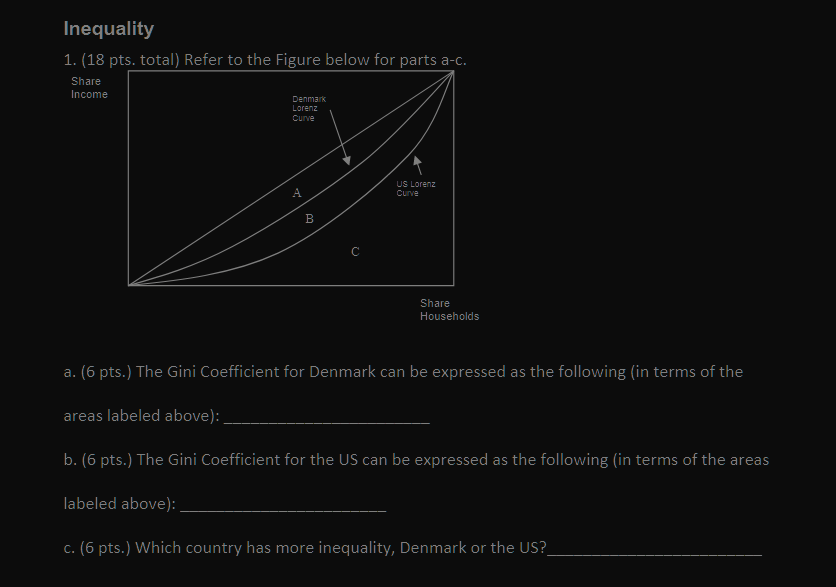 Solved 1. (18 pts. total) Refer to the Figure below for | Chegg.com