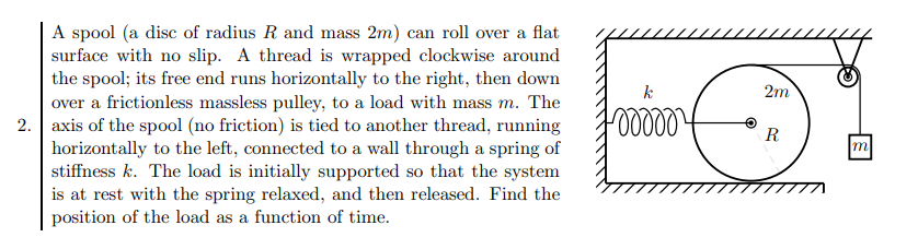 Solved A spool (a disc of radius R and mass 2m ) can roll | Chegg.com