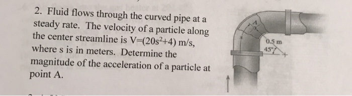 Solved 2. Fluid flows through the curved pipe at a steady | Chegg.com