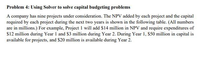 Problem 4: Using Solver to solve capital budgeting | Chegg.com