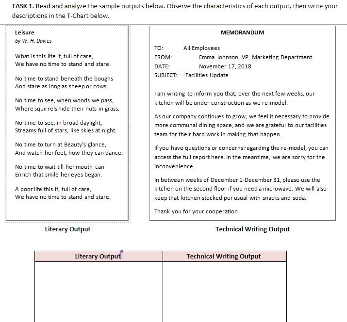 TASK 1. Read and analyze the sample outputs below. | Chegg.com