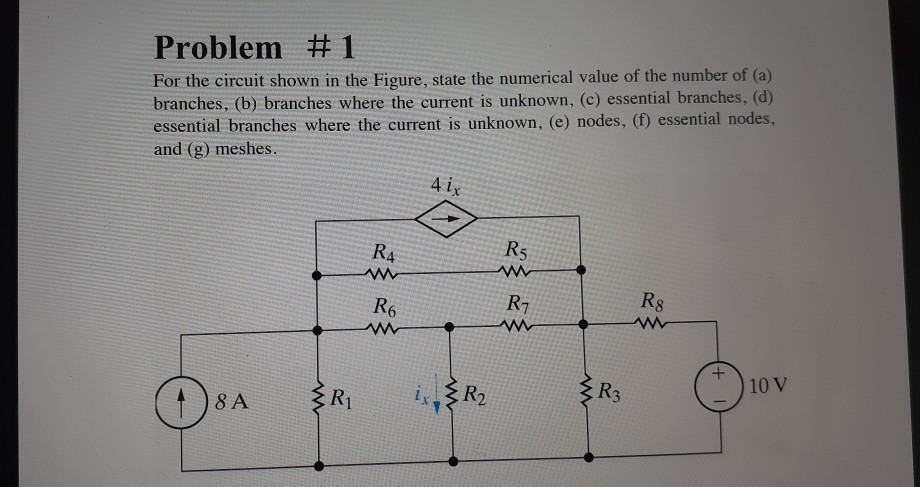 Solved Problem #1 For the circuit shown in the Figure, state | Chegg.com