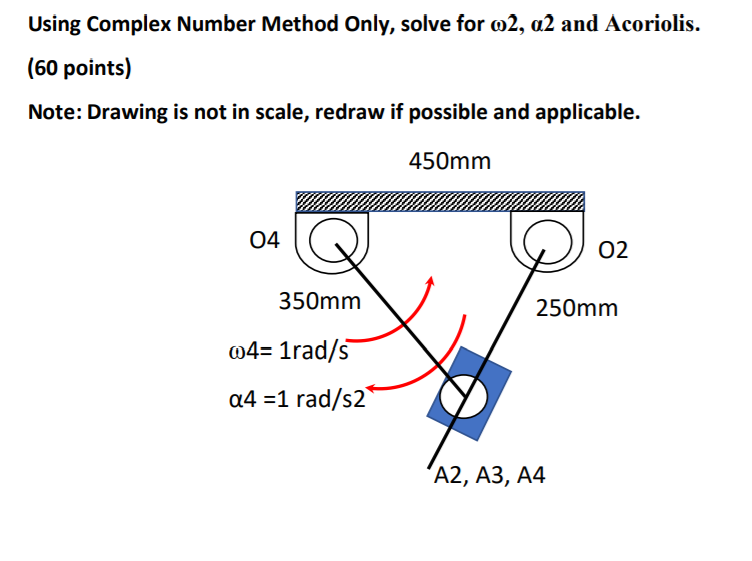 Solved Using Complex Number Method Only, solve for 02, a2 | Chegg.com