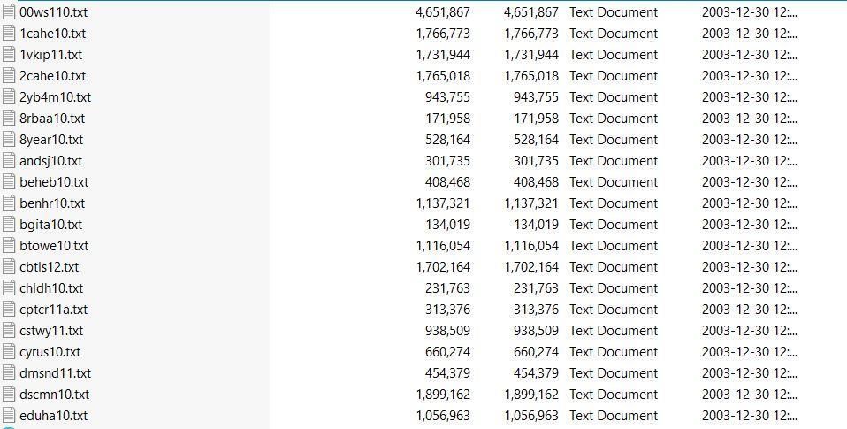 Solved For the execution of this work, you will have to make | Chegg.com