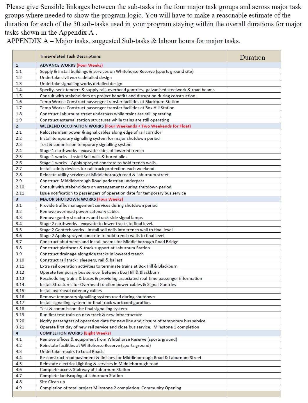 Solved Please give Sensible linkages between the sub-tasks | Chegg.com