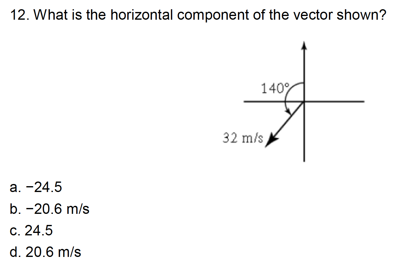 Solved 12. What is the horizontal component of the vector | Chegg.com