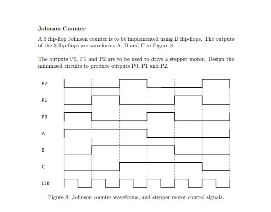 Solved 9 Problem Solving Question Complete this question | Chegg.com