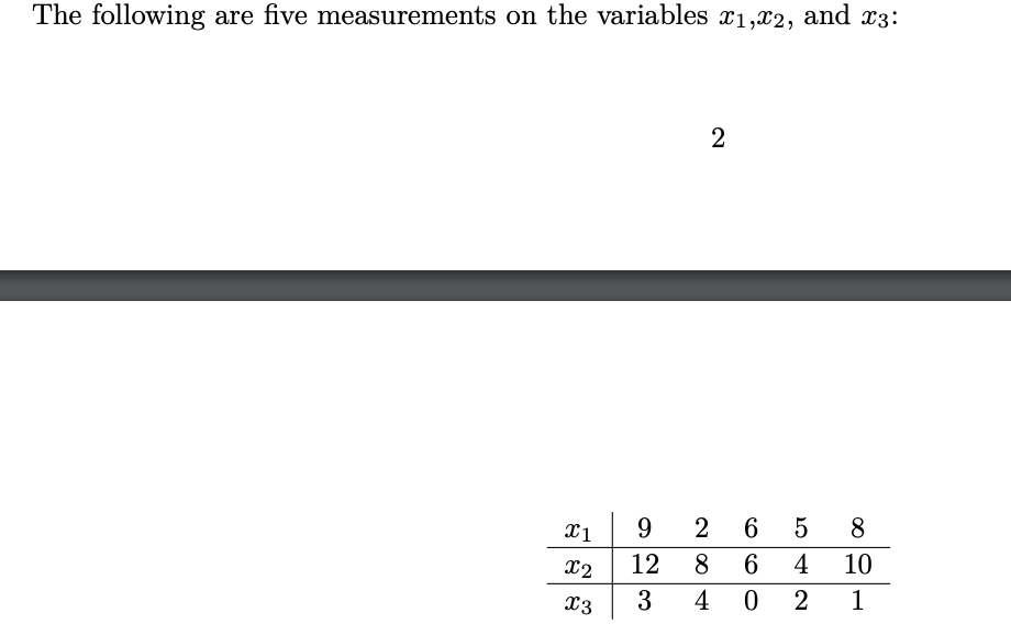Solved Display The Sample Mean Array X¯ The Sample 