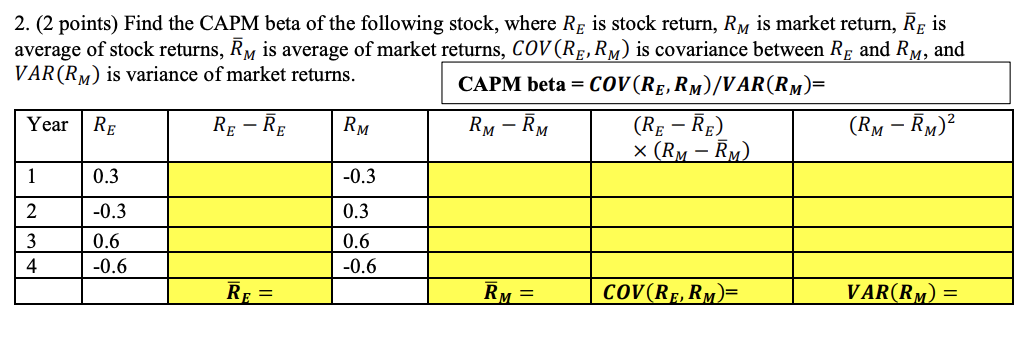 Solved 2. (2 points) Find the CAPM beta of the following | Chegg.com