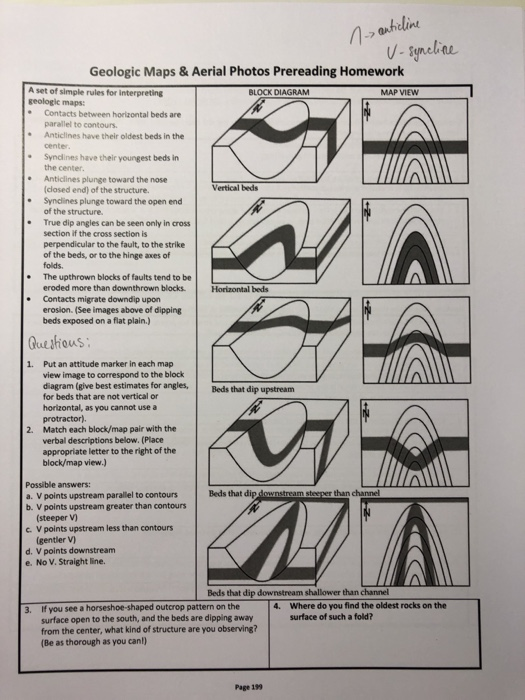 Solved Geologic Maps & Aerial Photos Prereading Homework A | Chegg.com