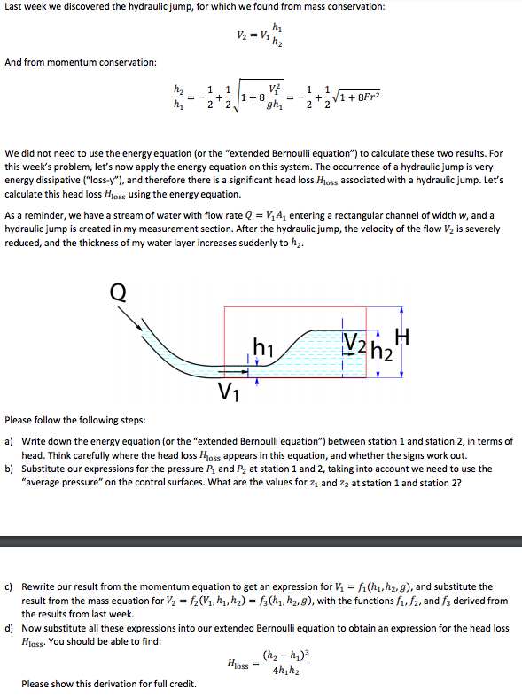 Solved Note that the problem should be solved in context to | Chegg.com