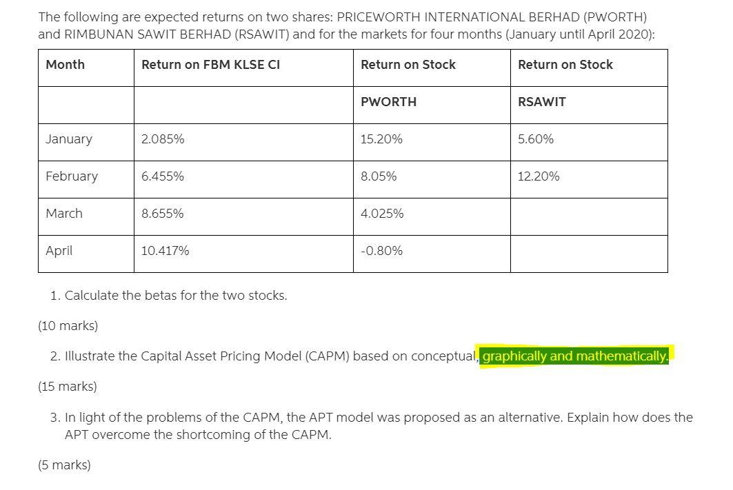 The following are expected returns on two shares: | Chegg.com